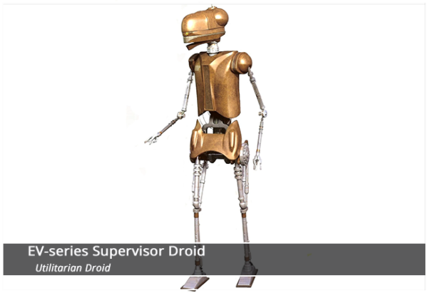 Droids – E - SWRPGGM.com